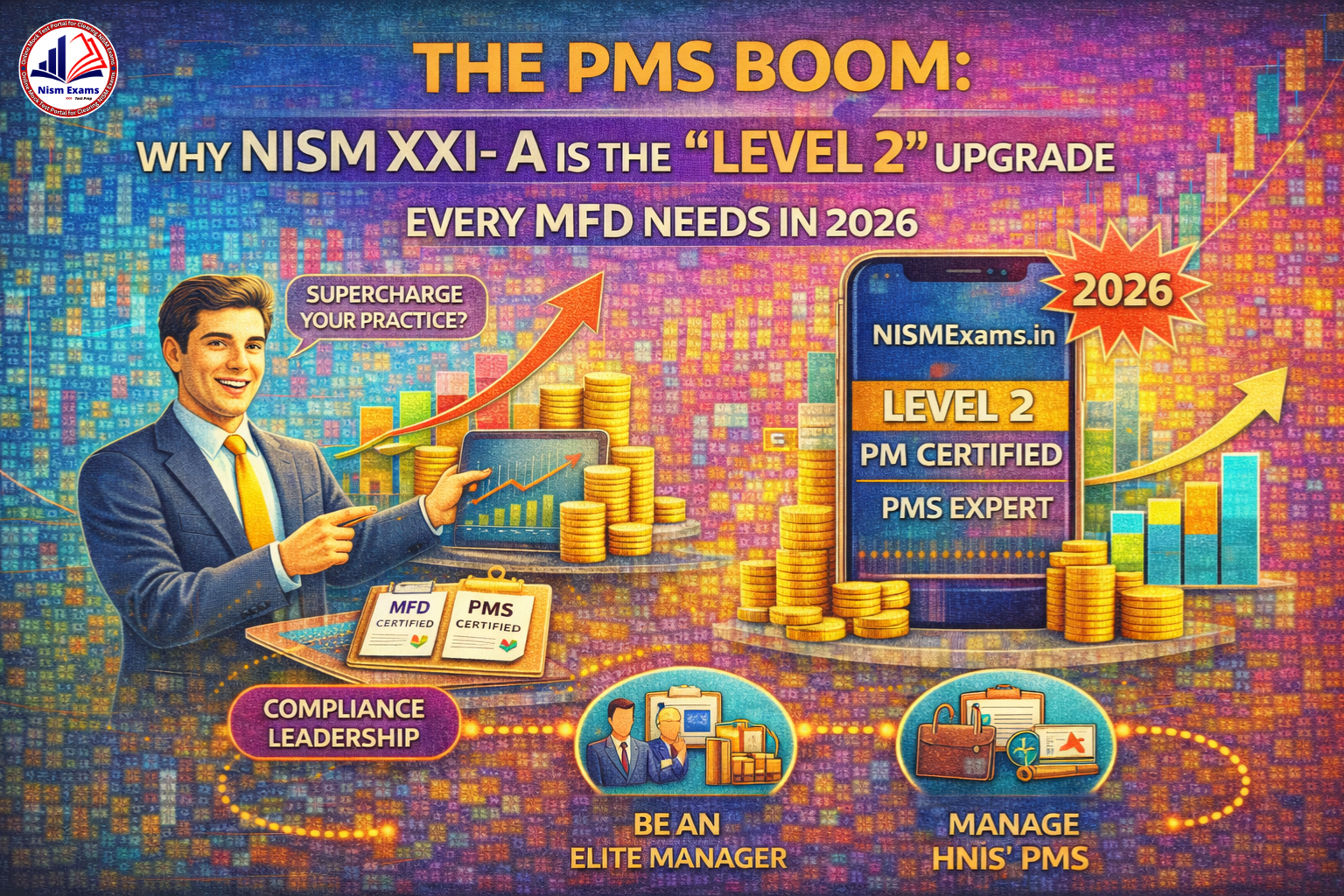NISM XXI-A PMS Certification 2026 | Level 2 Upgrade for Mutual Fund ...